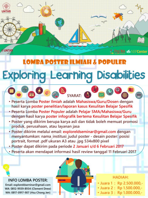 Exploring Learning Disabilities Poster Competition | Universitas Swasta ...