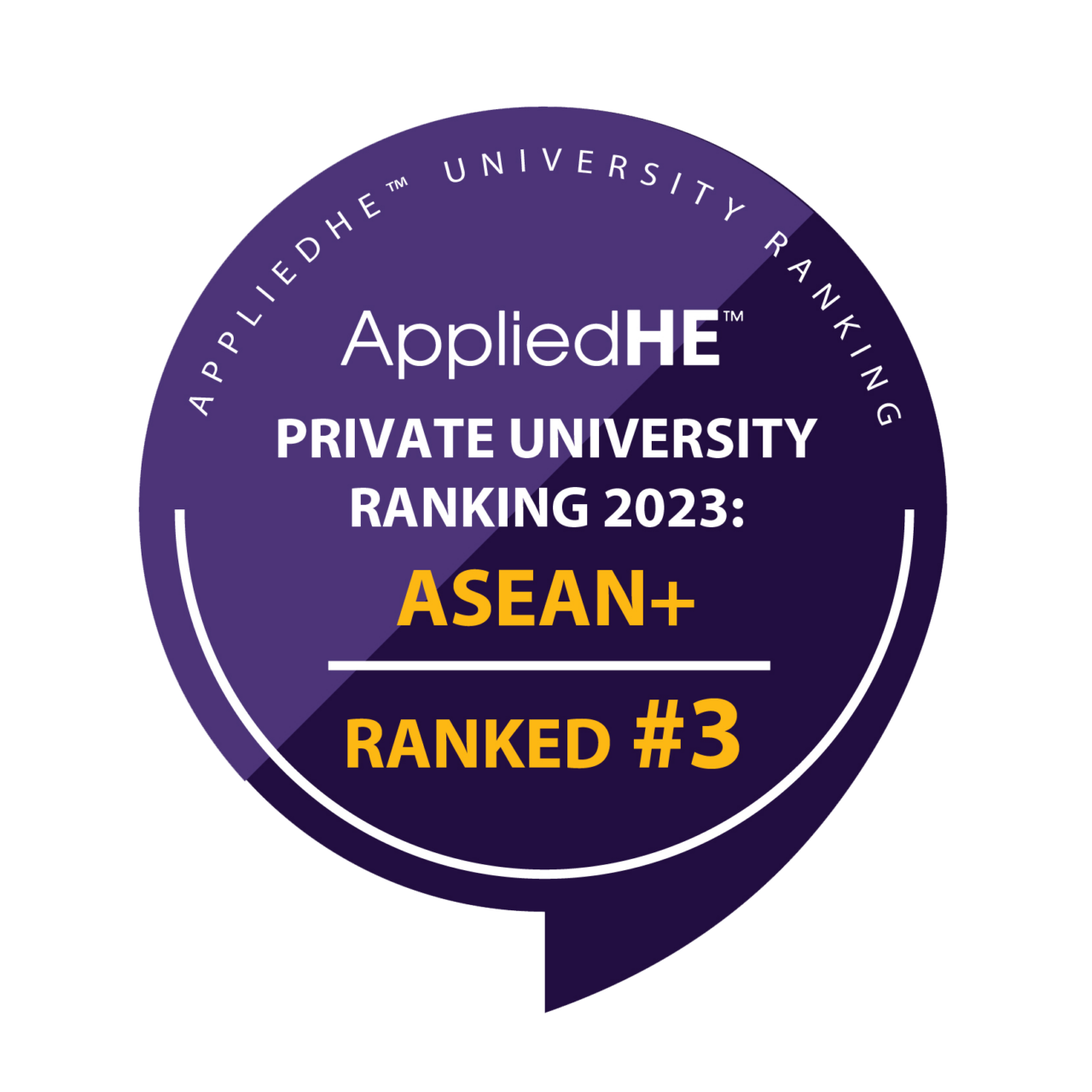 Untar, Universitas Swasta di Jakarta, Universitas Swasta Terbaik ...